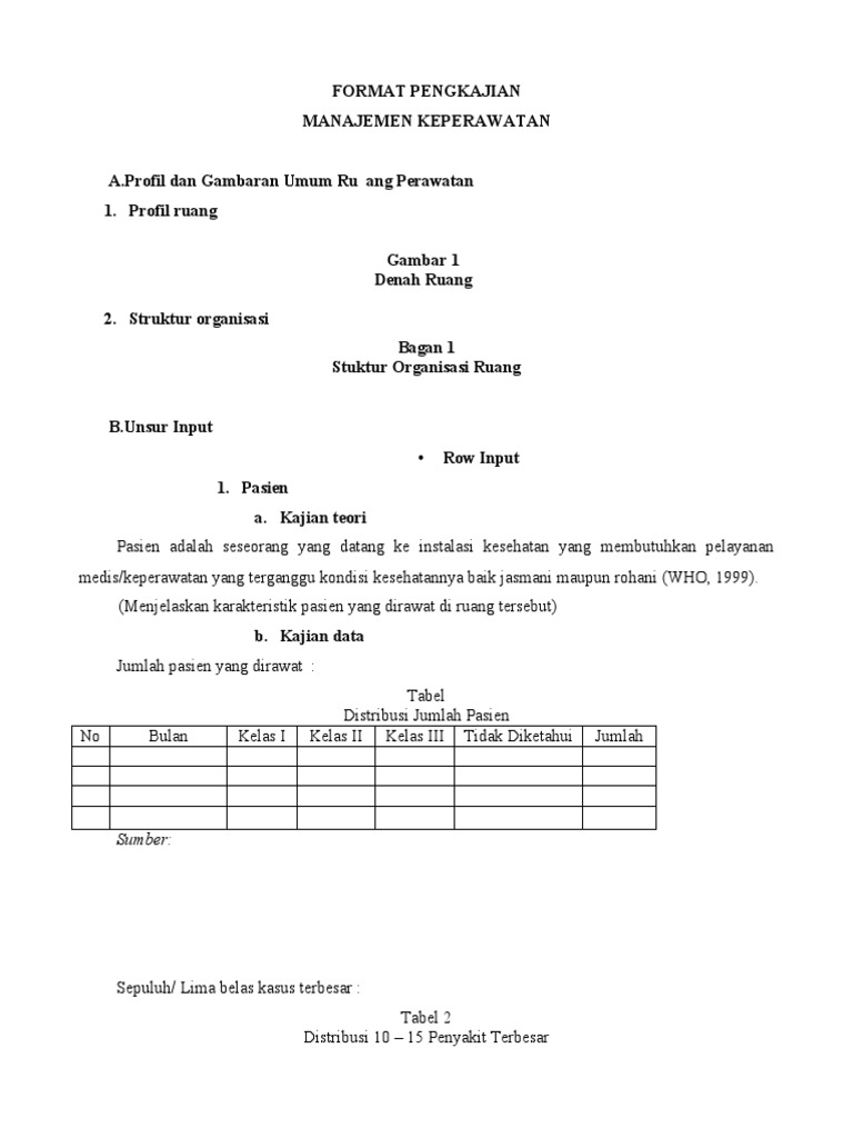 Panduan Pengkajian Manajemen Keperawatan | PDF | Pengembangan Diri