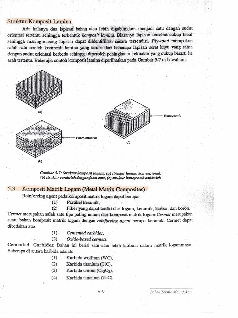 5 Komposit Matrik Logam, Komposit Matrik Keramik, Komposit Matrik ...