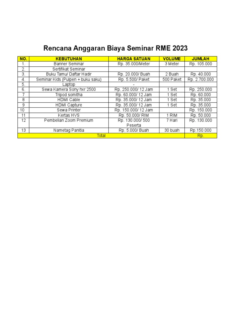 RAB Seminar RME 2023 | PDF | Griya & Taman