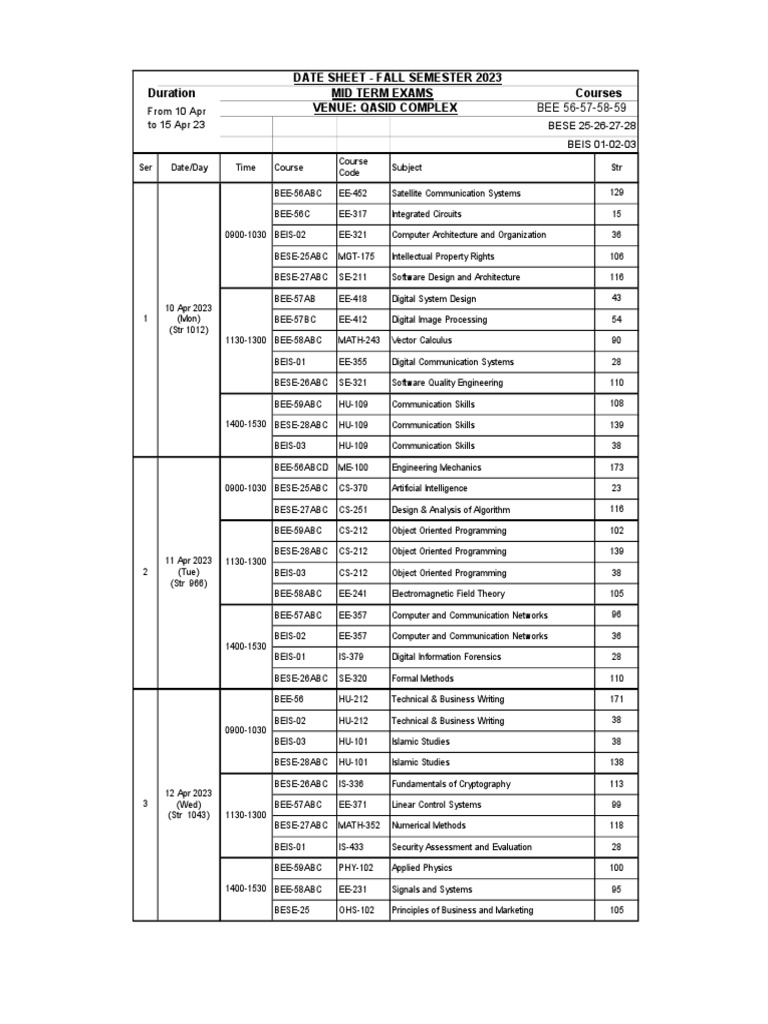 UG Date Sheet Mid Term Spring 2023 | PDF | Engineering | Computer Programming