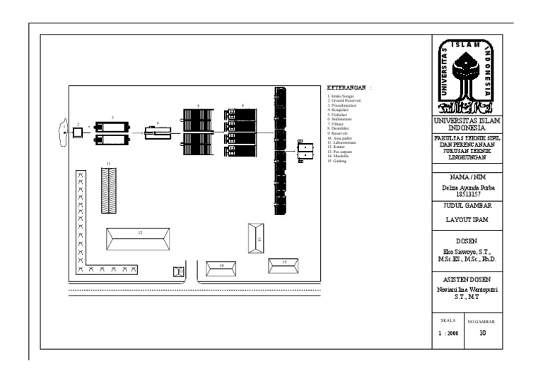 Layout IPAM | PDF