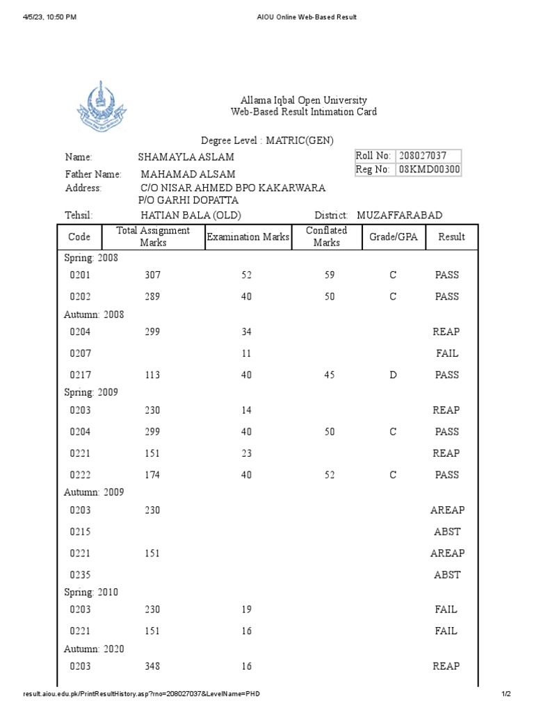Allama Iqbal Open University Matric Level Result Intimation Card for ...