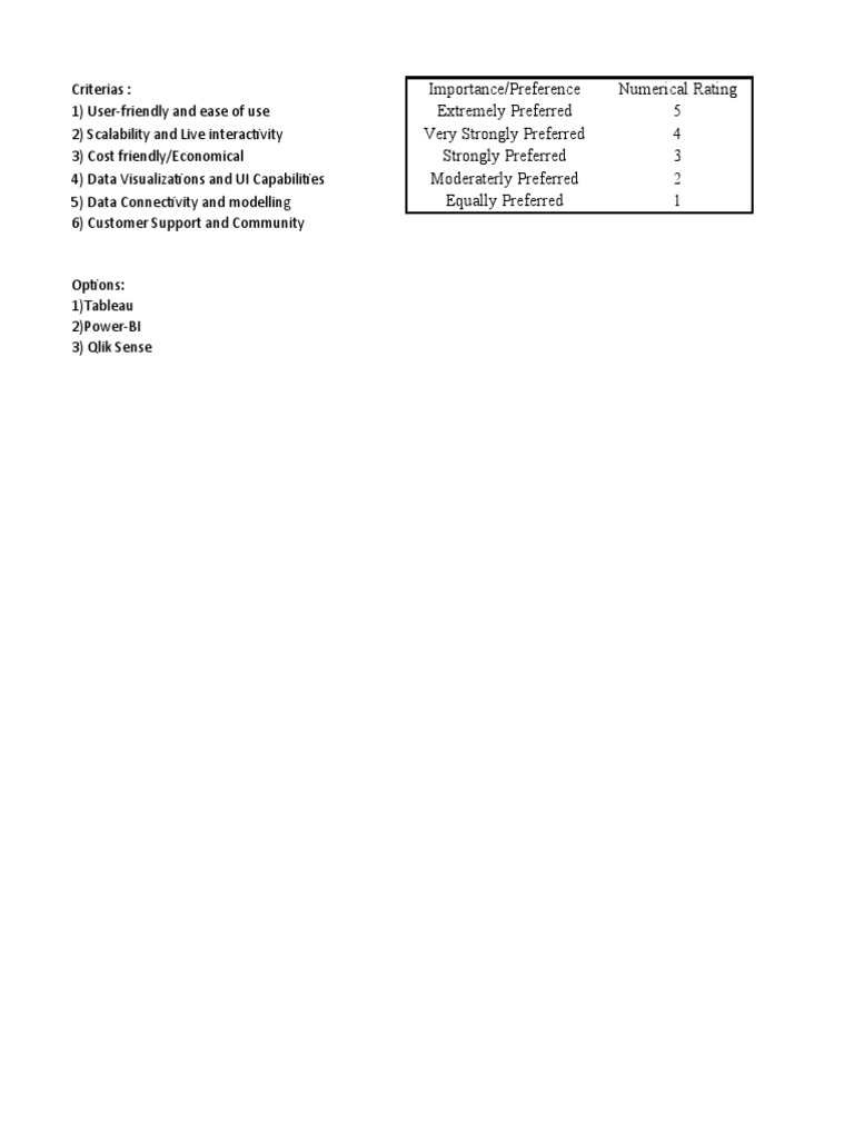 Untitled | PDF | Usability | Visualization (Graphics)