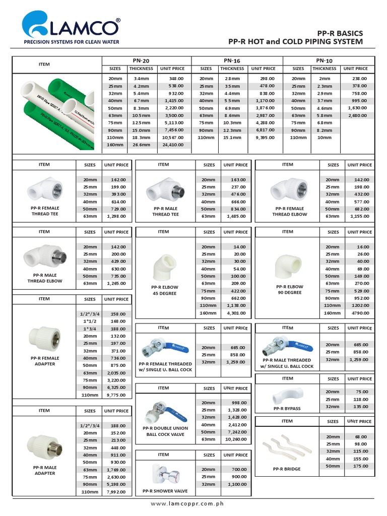 PPR Pricelist | PDF | Civil Engineering | Building Technology