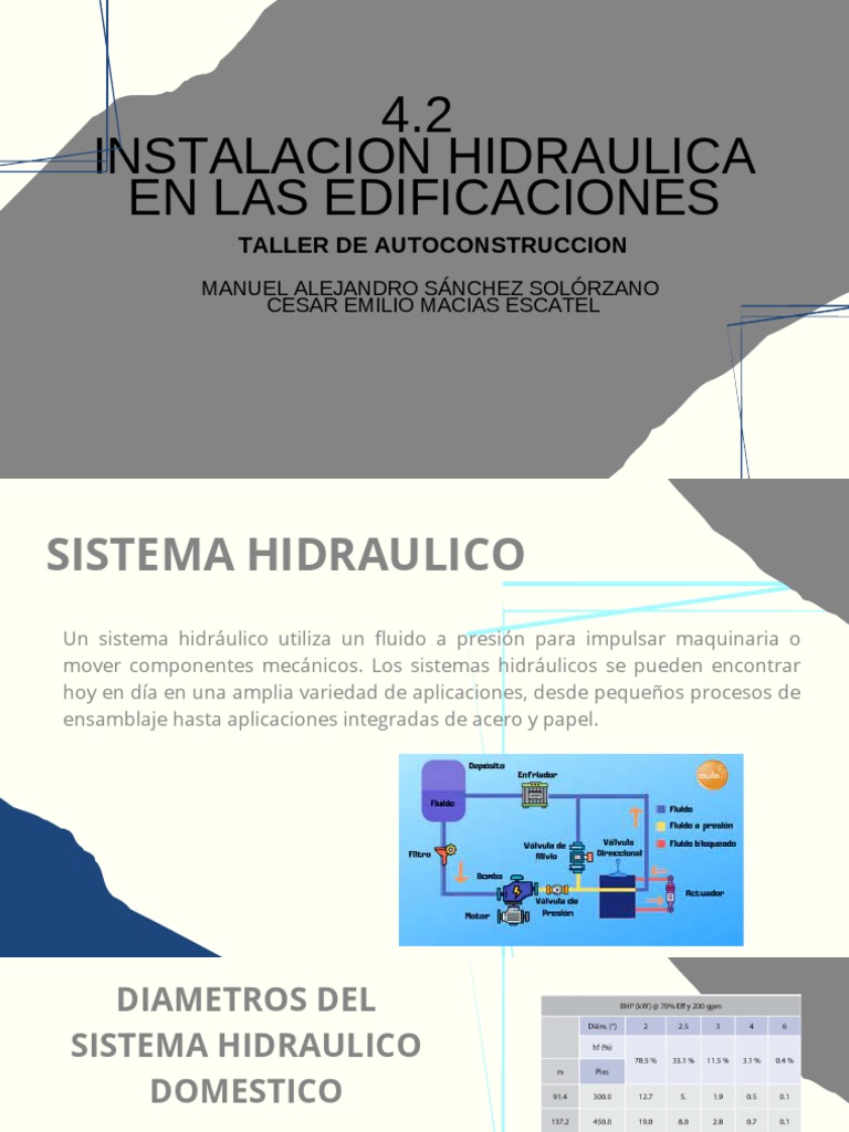 4.2 Instalacion Hidraulica en Las Edificaciones: Taller de Autoconstruccion | PDF | Energía ...