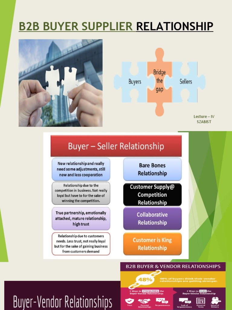 mm_1550_4118_1_Buyer Seller Relationship - Lecture # 4 (3) | PDF ...
