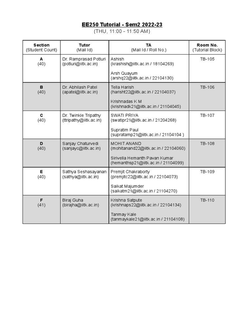 Electrical Tutorial - Sem2 2022-23 | PDF