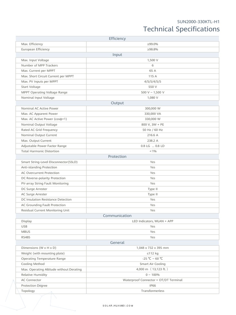 Technical Specifications: Efficiency | PDF | Alternating Current | Manufactured Goods