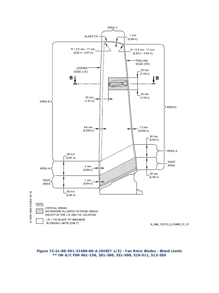 AMM - A318, A319, A320, A321 - IAD - Rev. ... Fan Disk | PDF