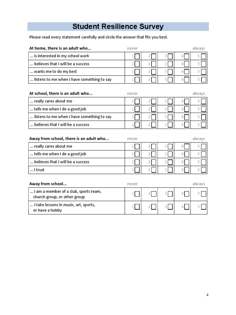 Student Resilience Survey Interactive PDF | PDF