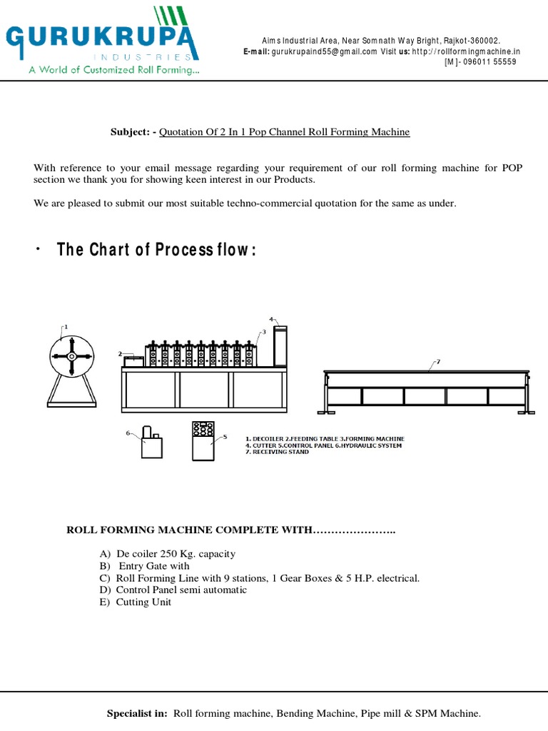 Gurukrupa 2 Profile POP Channel Machine | PDF | Bearing (Mechanical ...