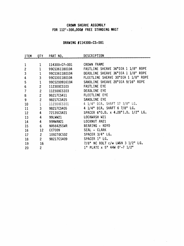 1 - MNL - Dreco Rig - Crown Block-1 | PDF