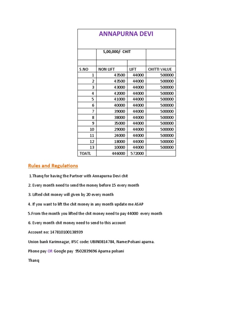 5 Lakh Chit Fund Details and Format | PDF