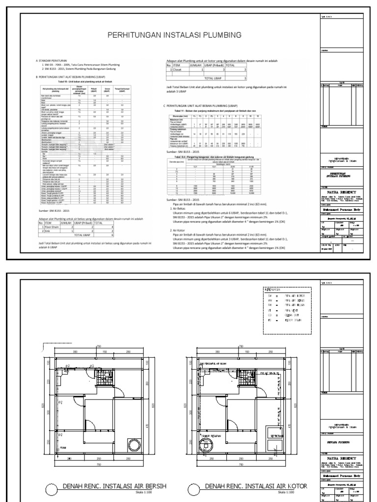 Rencana Instalasi Plumbing Skala 1:100 | PDF