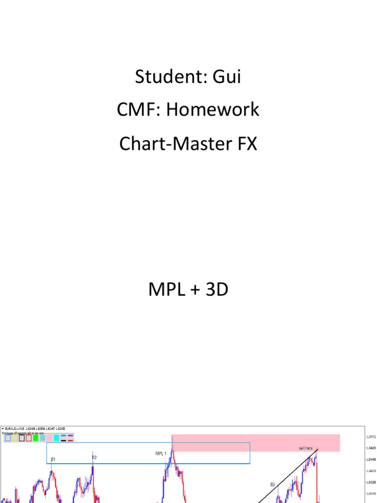 3D + MPL | PDF
