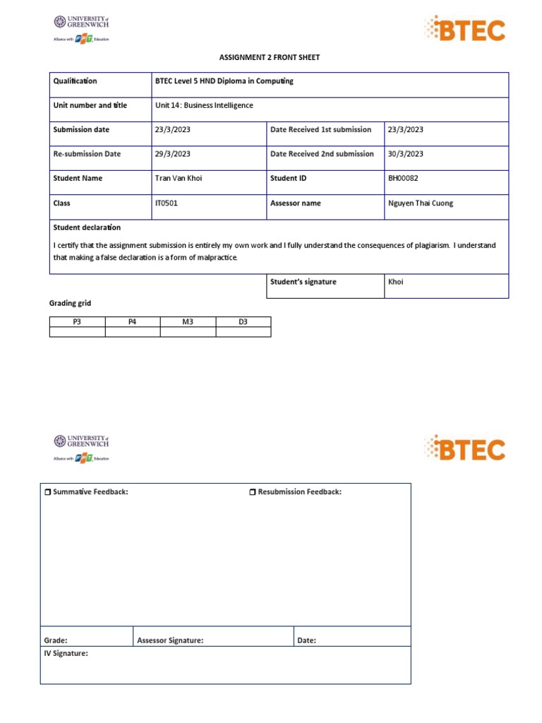 ASM2 BI GROUP2 2rd KhoiTV BH00082 Report | PDF | Business Intelligence | Analytics