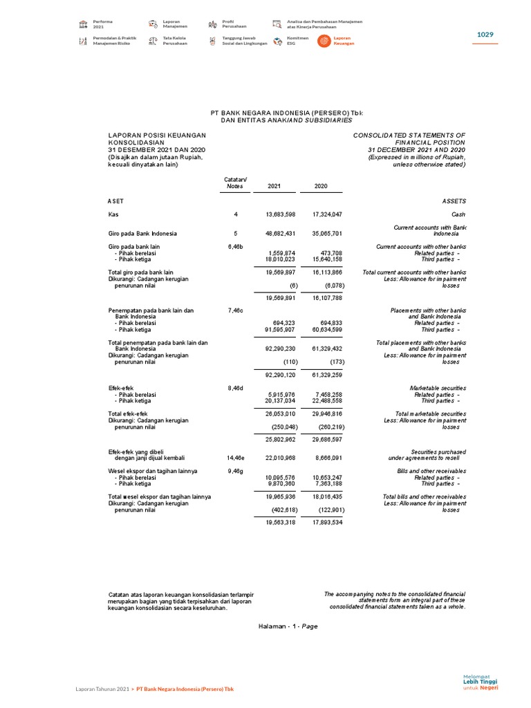 Laporan Tahunan-BNI-2021-ID | PDF