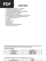 AEFI KIT and Dosage Information | PDF