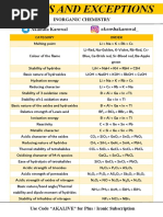 PW Eajee Notes Book Chapter 1-7 Faisal Sir | PDF