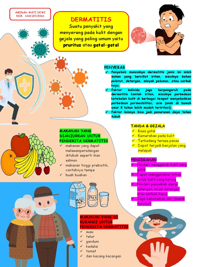 Poster Dermatitis | PDF
