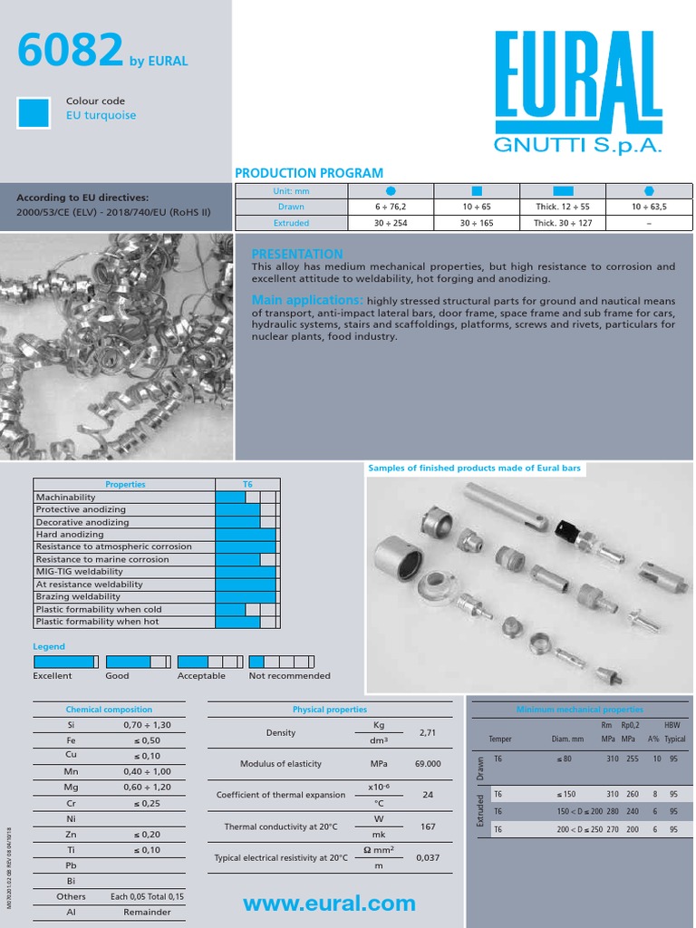 Eural-6082-EN Rohs | PDF | Chemical Substances | Building Engineering