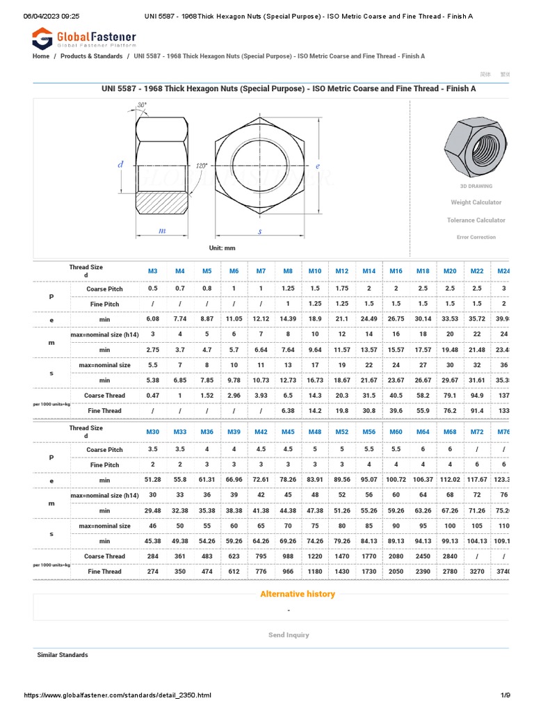 UNI 5587 - 1968thick Hexagon Nuts (Special Purpose) - ISO Metric Coarse ...