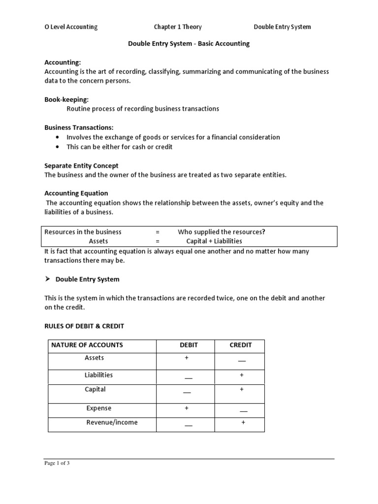 O Level Chapter 1 Theory | PDF | Debits And Credits | Accounting