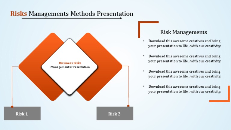 21143-Risk Management Slides Ppt-Risk Management-Methods 16-9 | PDF