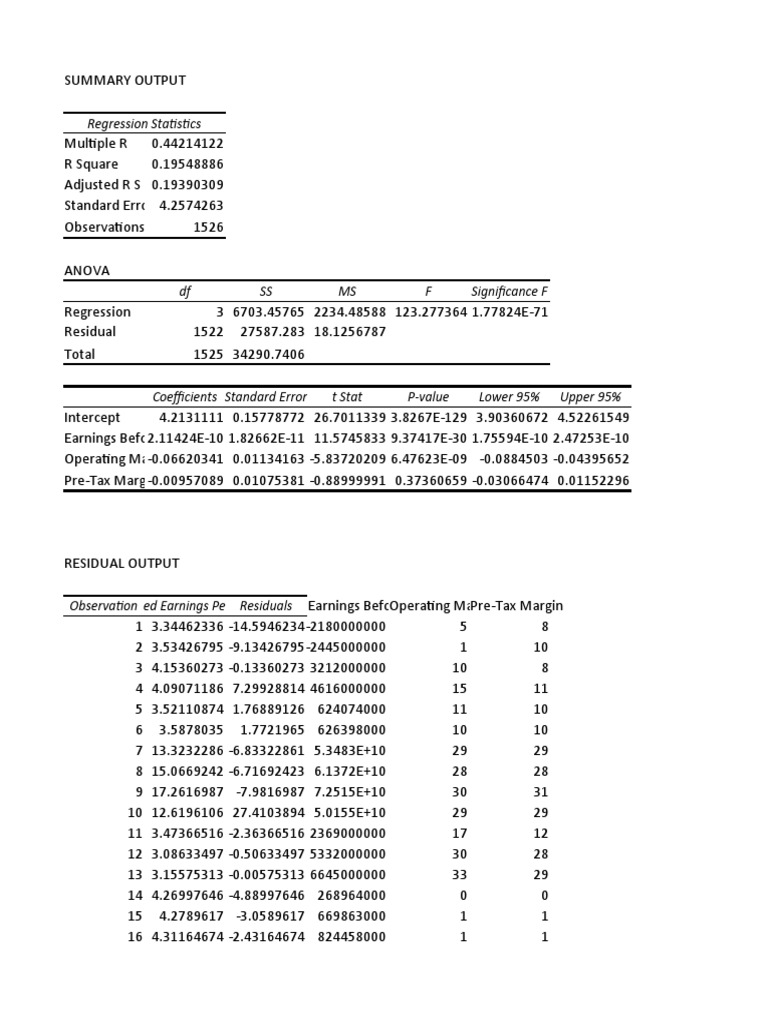 Excel 2 Pdf Errors And Residuals Estimation Theory 2243