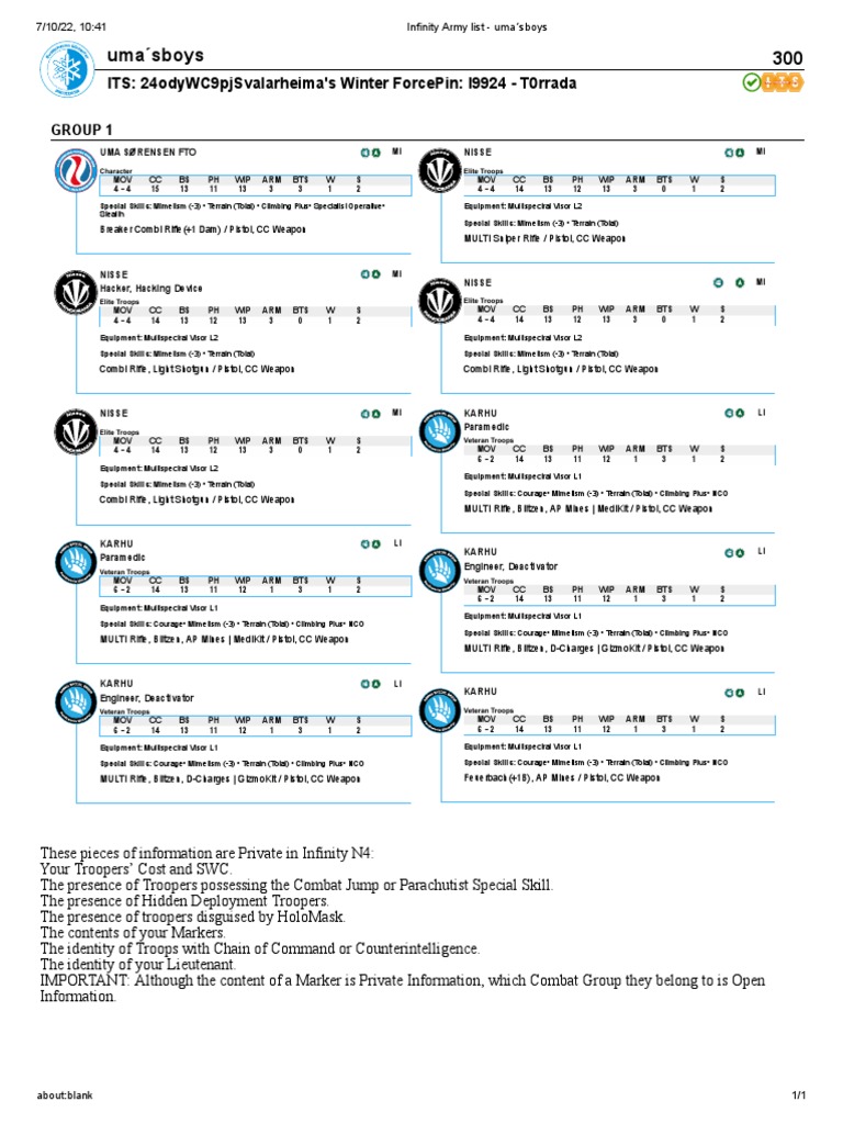 Uma's Winter Force: An Infinity Army List Featuring Stealthy Nisse ...