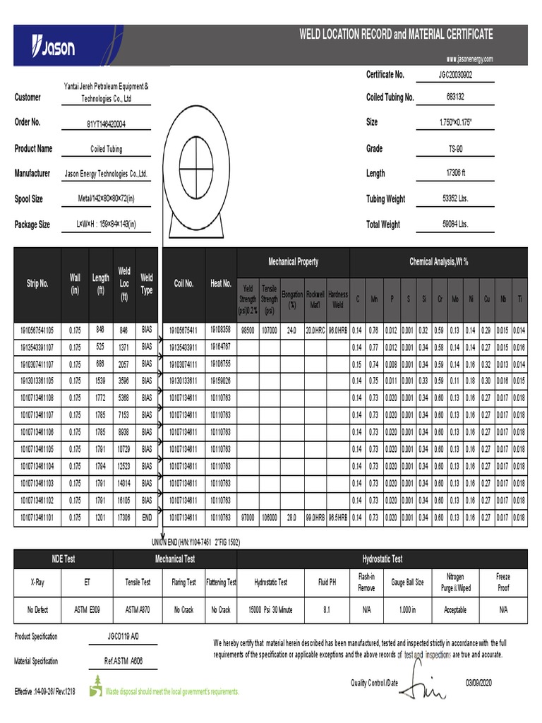 Weld Location Record and Material Certificate: Certificate No. Coiled ...