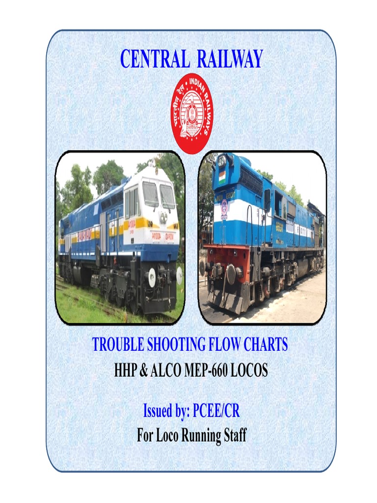 Central Railway: Trouble Shooting Flow Charts | PDF | Equipment | Vehicle Parts