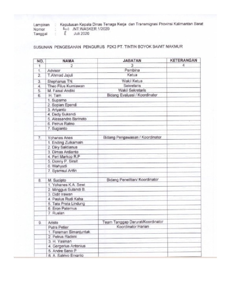 Susunan Pengurus P2K3 | PDF