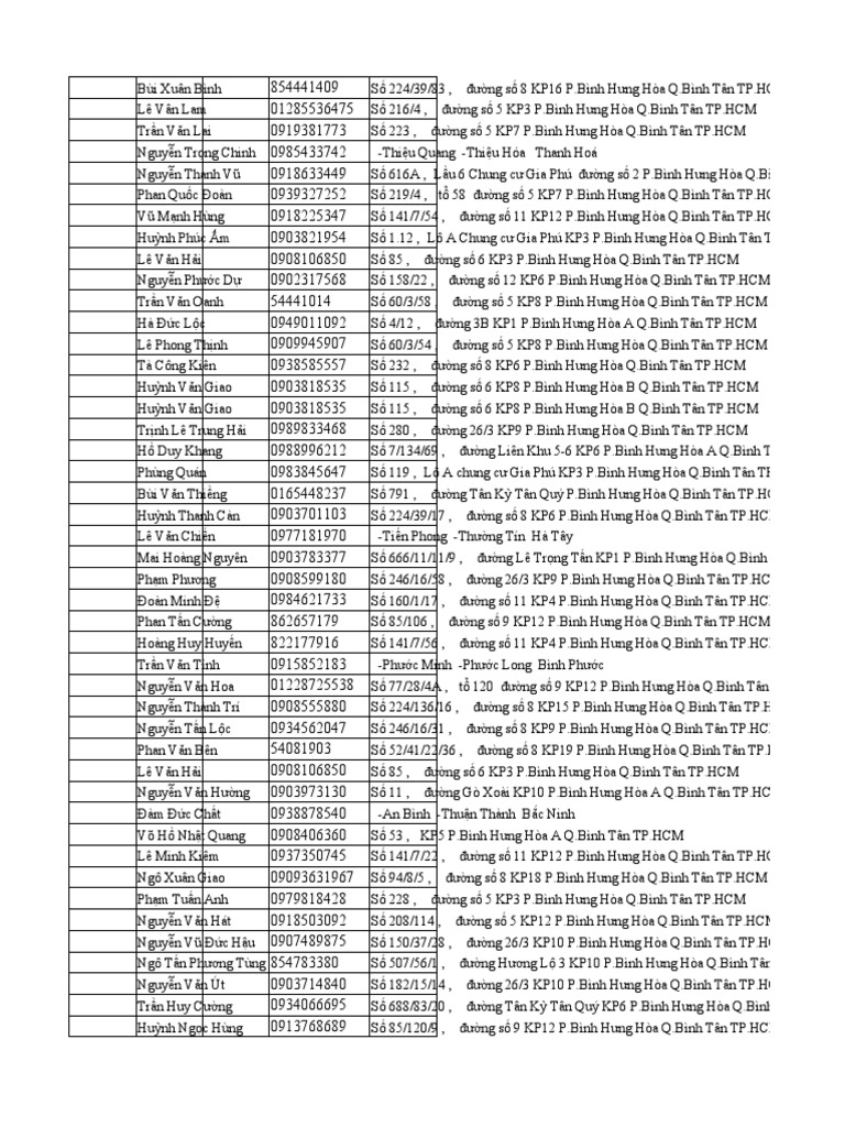 Danh sách KH - Bình tân | PDF