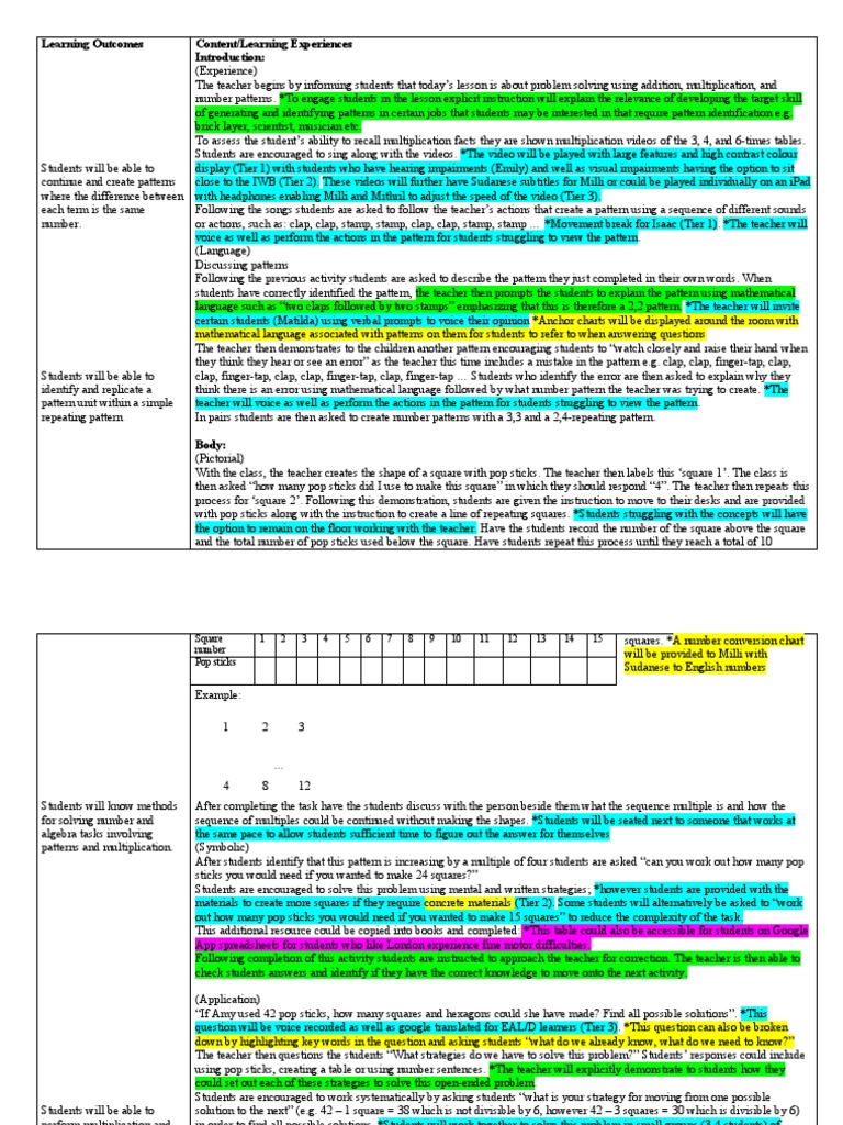 Inclusive Ed Lesson | PDF | Teachers | Question