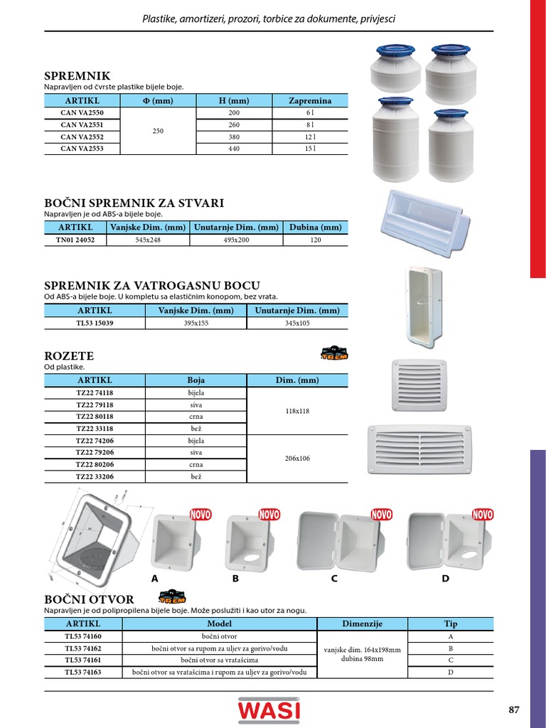 6-Plastike Amortizeri Prozori Torbice Za Dokumente Privjesci | PDF