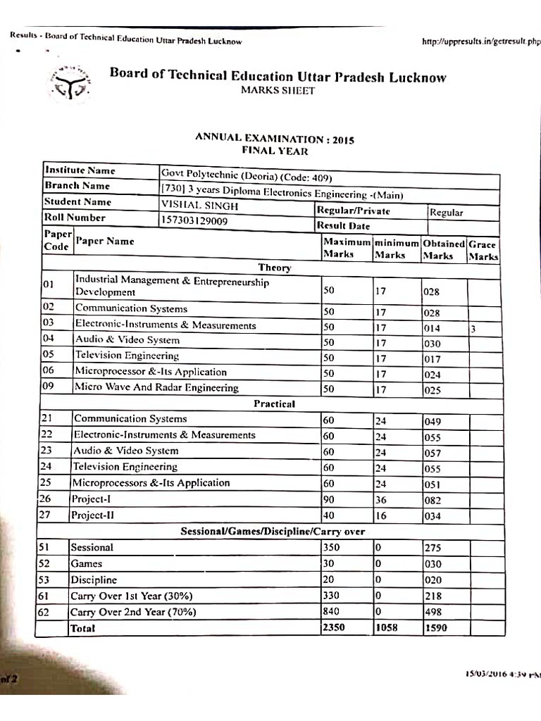 Diploma Marksheet | PDF