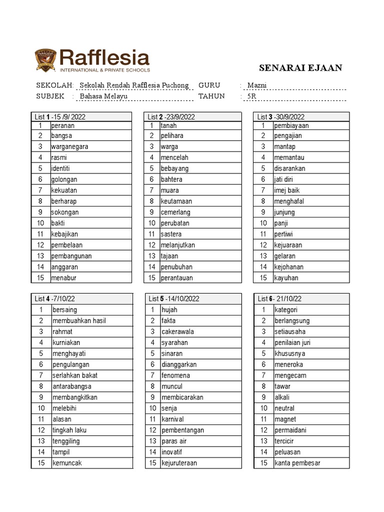 Senarai Ejaan BM Tahun 5R | PDF