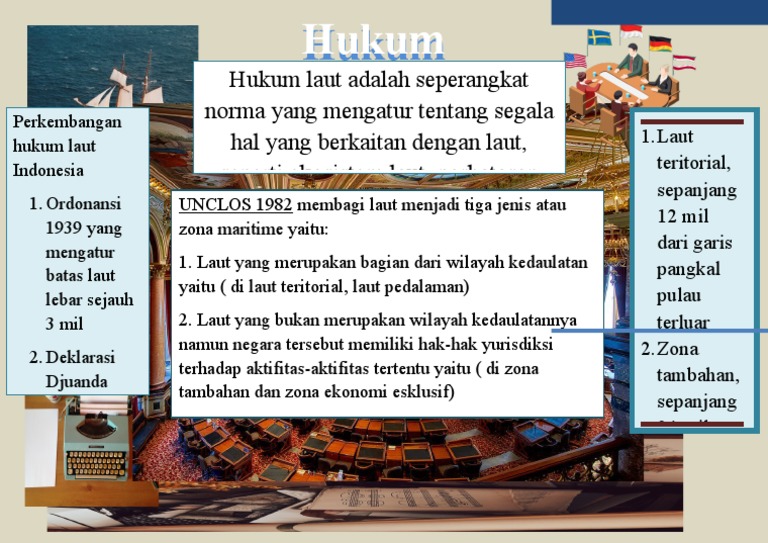 Mind map Hukum Laut | PDF