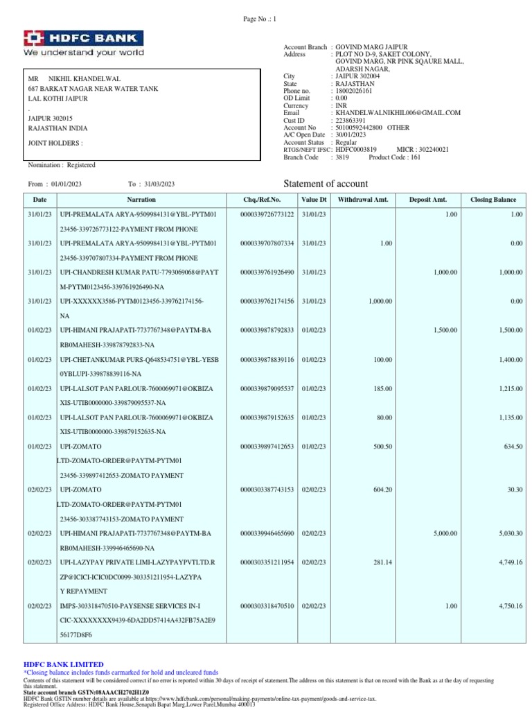 Acct Statement - XX2800 - 03042023 | PDF | Private Sector | Banking