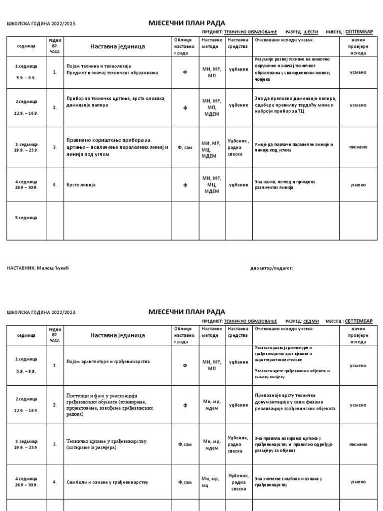 Plan I Program Septembar | PDF
