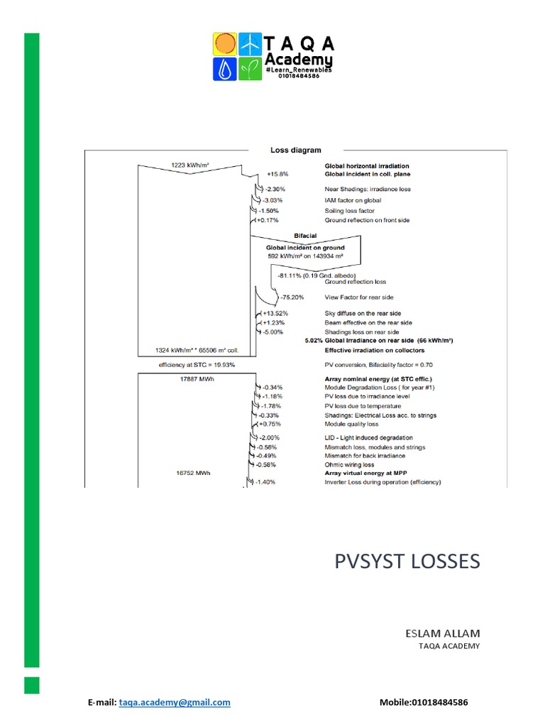 PVSyst Losses in Details | PDF | Photovoltaics | Solar Panel