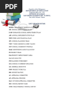 List of Acronyms: Deped - Sip - Aip - Pdaet - Almes - Bagtip - Help ...