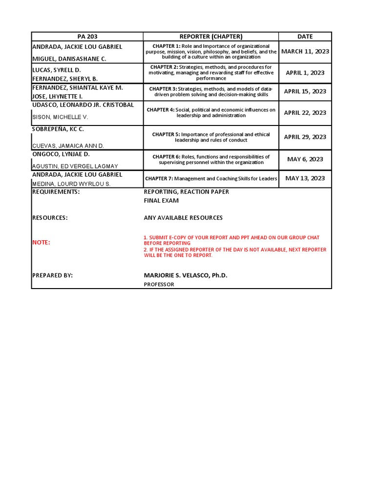 00 - Pa 203 Reporting2023 | PDF