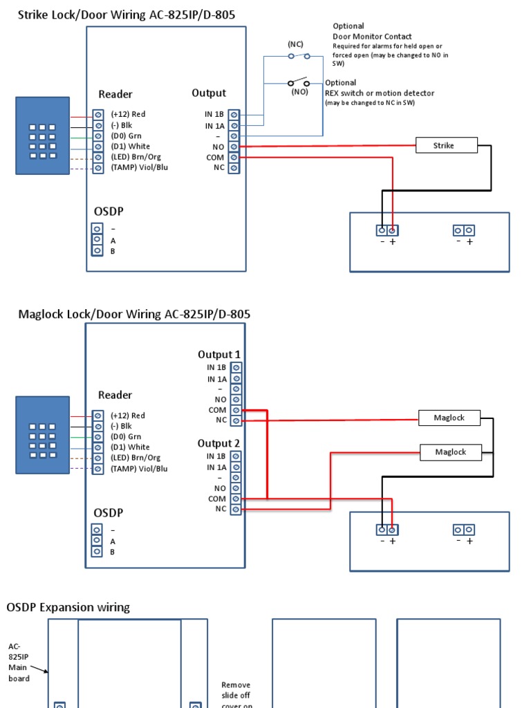 AC 825 Wiring | PDF | Electrical Equipment | Electric Power