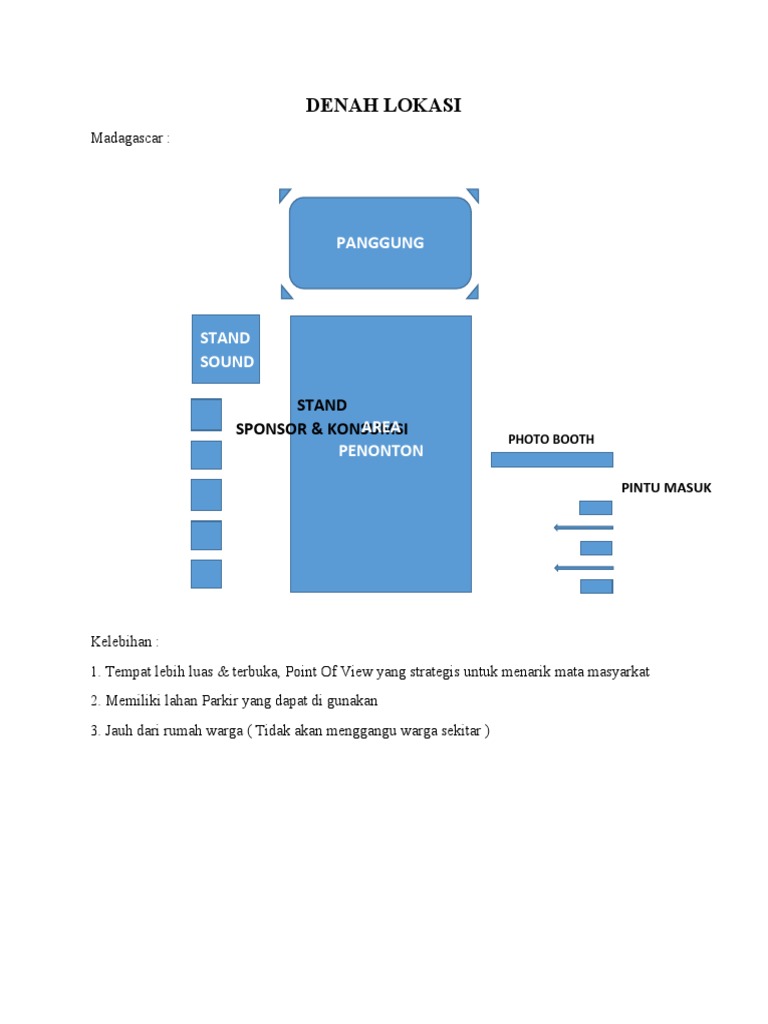 Denah Lokasi Event WHOOPS | PDF