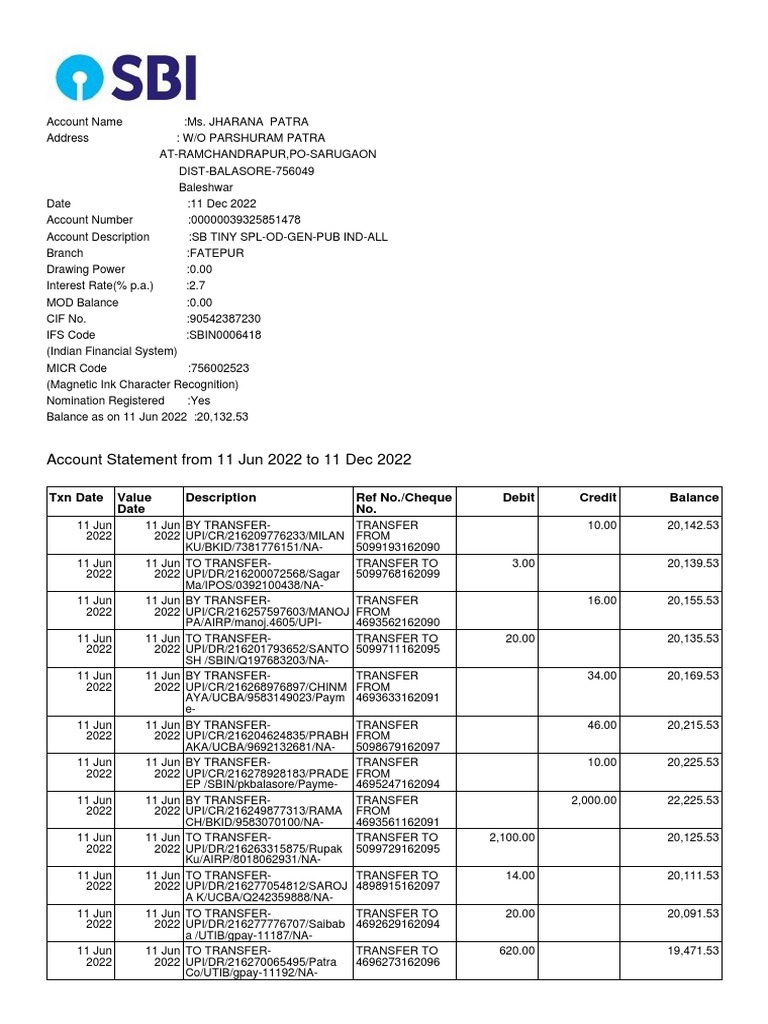 RUL3 M WO1 CG WQN SCN | PDF | Debits And Credits | Banking