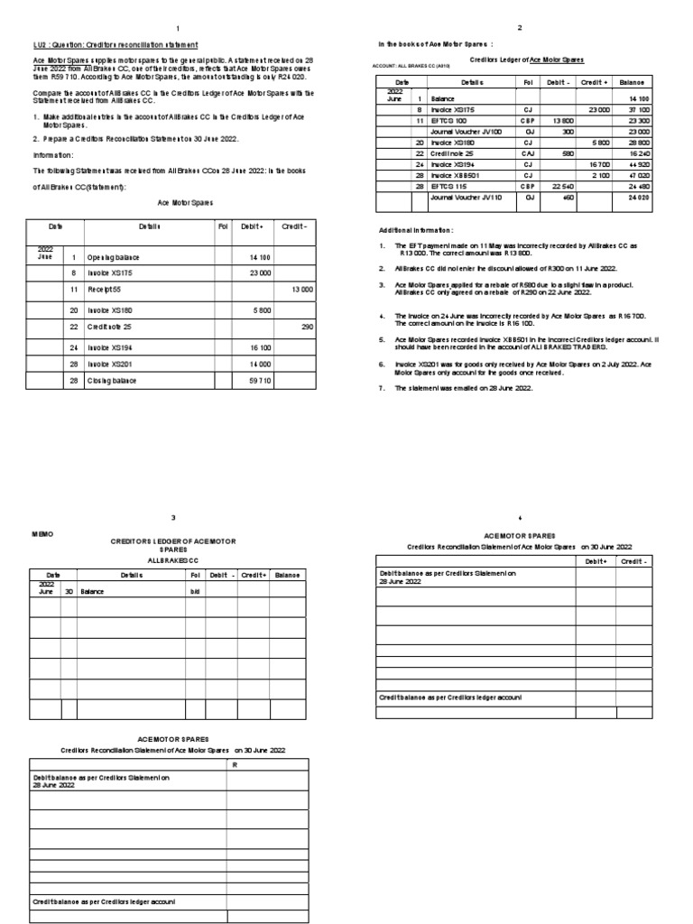 Creditors Reconciliation Question | PDF | Debits And Credits | Invoice