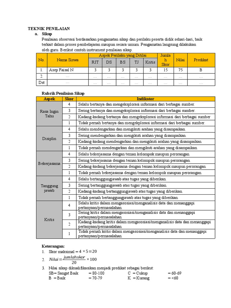 Teknik Penilaian A. Sikap: Nilai Jumlahskor ×100 | PDF