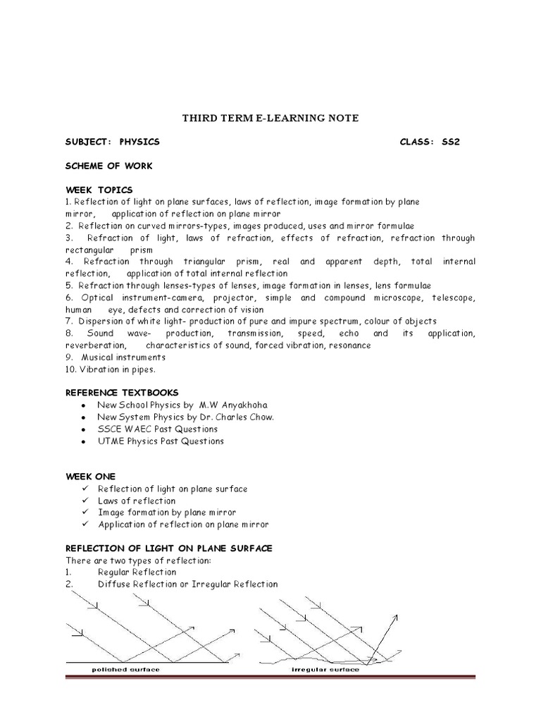 Third Term E-Learning Note: Subject: Physics Class: Ss2 Scheme of Work Week Topics | PDF ...